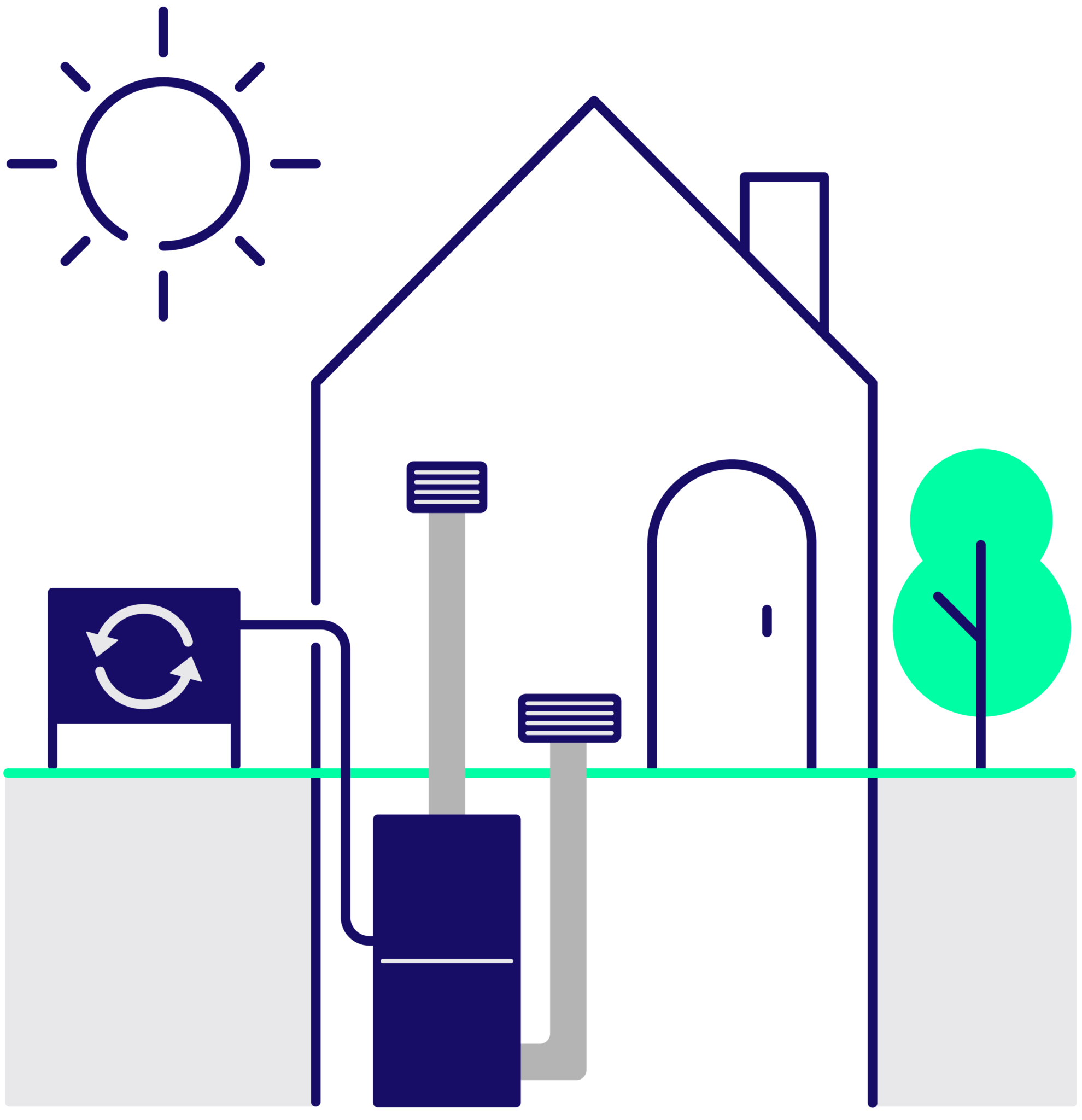 Options for Your Home – ComEd Go Electric