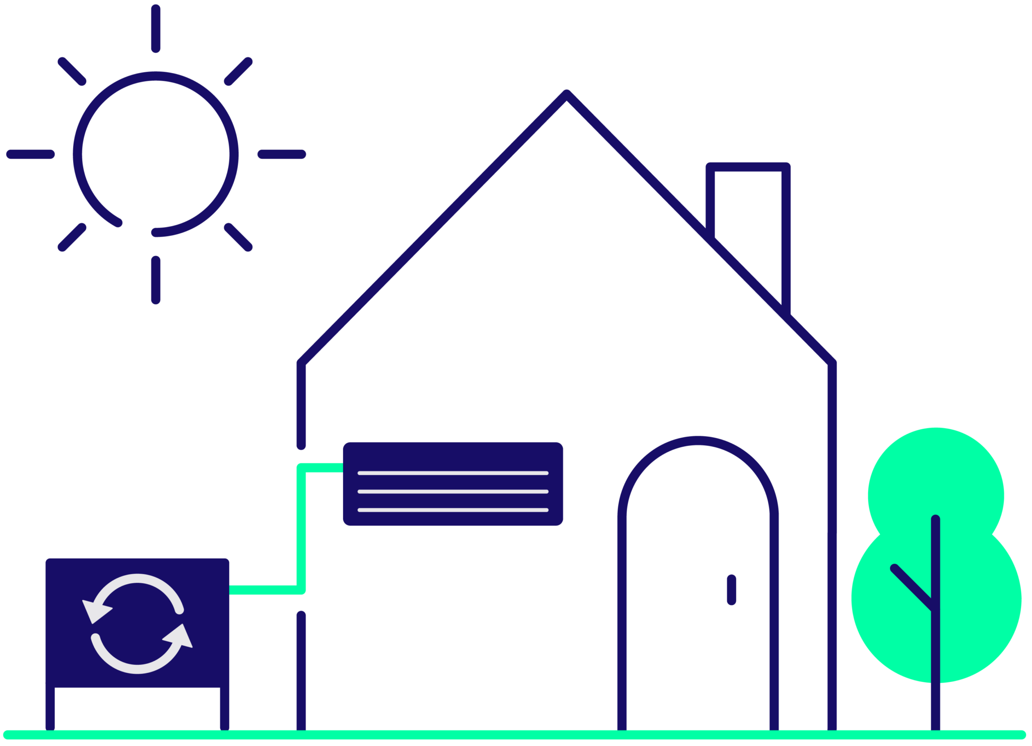 Options for Your Home – ComEd Go Electric